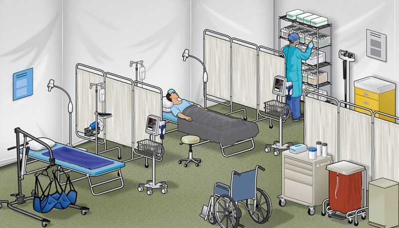 Rooms – Meridian | Medline Capital Quote